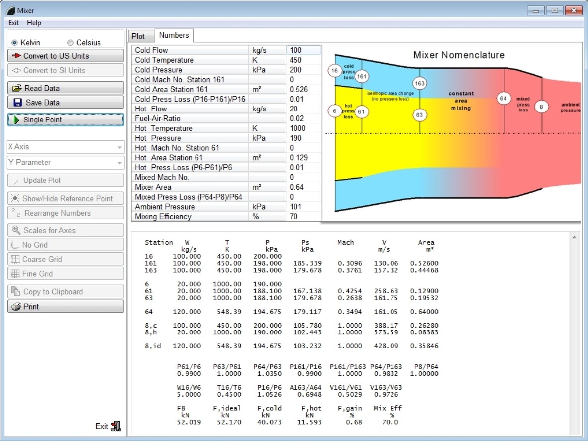 GasTurb - GasTurb Details